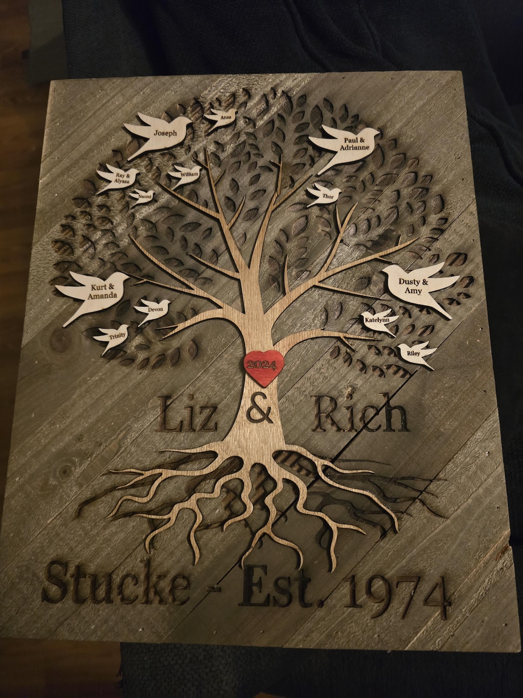 Custom Family Tree Wall Hanging - Etsy