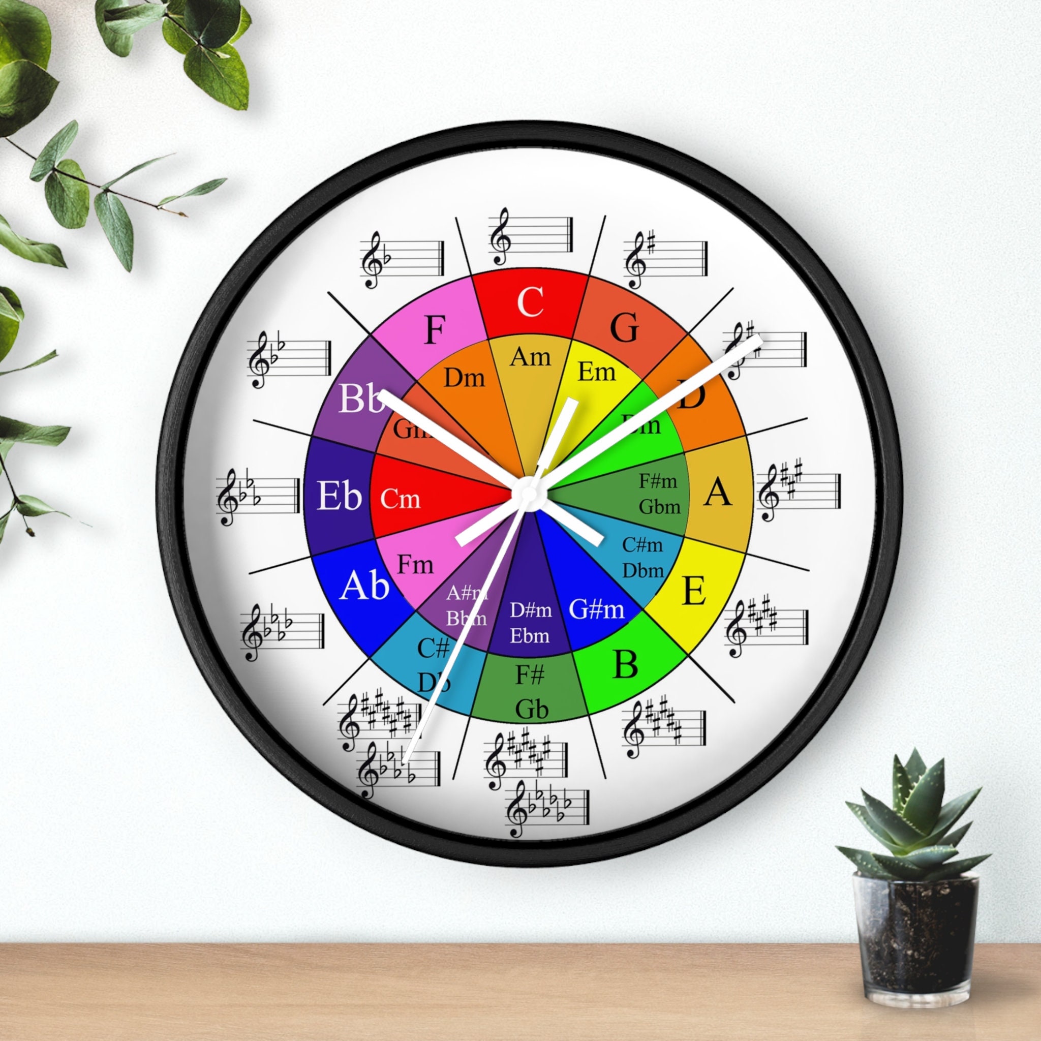 Circle of Fifths Wall Clock - Music Theory Wall Clock - Etsy
