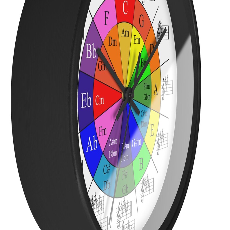 Circle of Fifths Wall Clock - Music Theory Wall Clock - Etsy Australia