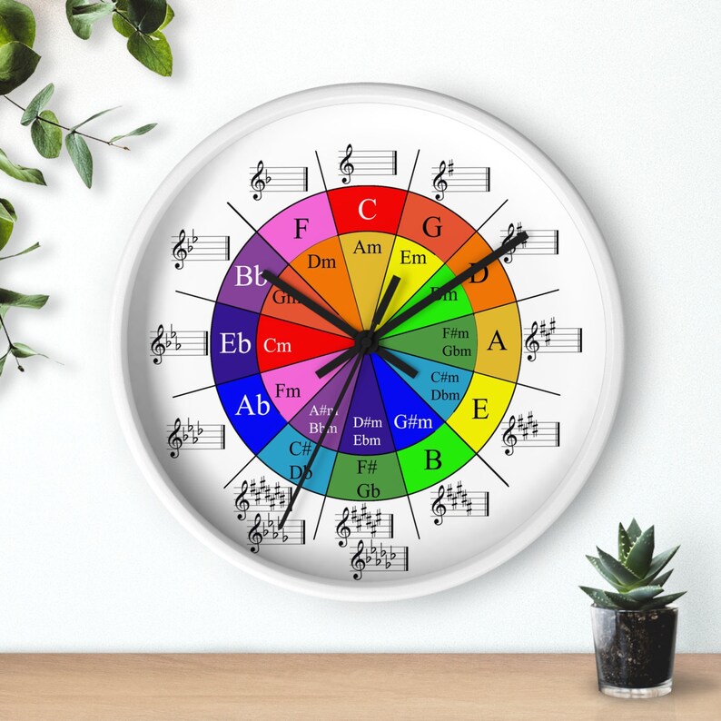 Circle of Fifths Wall Clock - Music Theory Wall Clock - Etsy