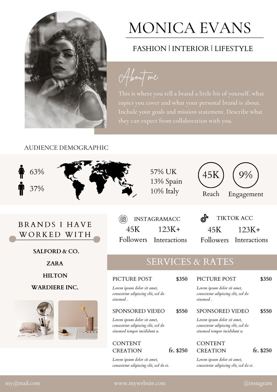 UGC Portfolio Social Media Kit Influencer Media Kit Template Media Kit ...