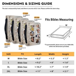 CHRISTIANARTBAG Bible Cover - Cherished Memories Custom Photo Bible ...