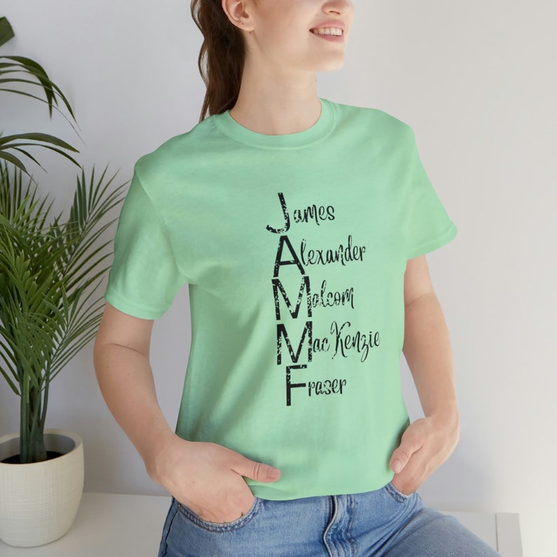 James Alexander Malcom Mackenzie Fraser - Etsy