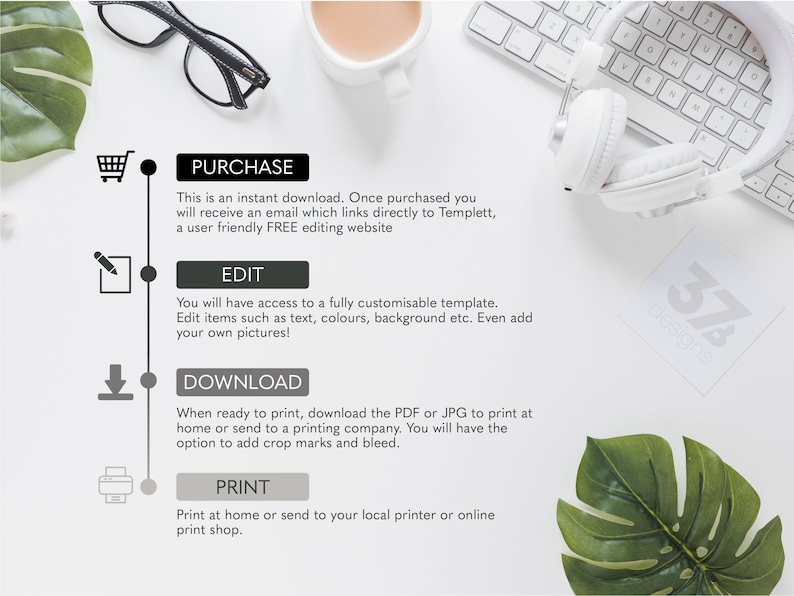 Wes Anderson Wedding Welcome Sign Template Editable Pink Red - Etsy