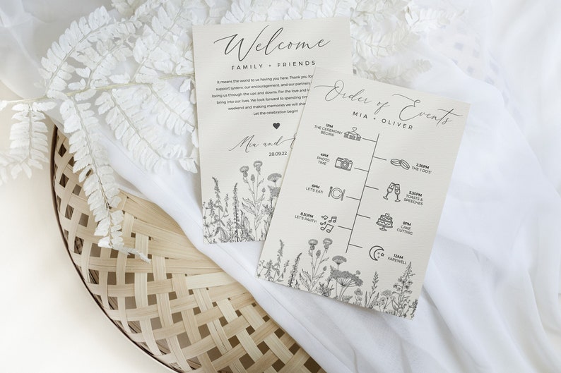 Wedding Welcome Timeline Template Printable Welcome Bag Note - Etsy