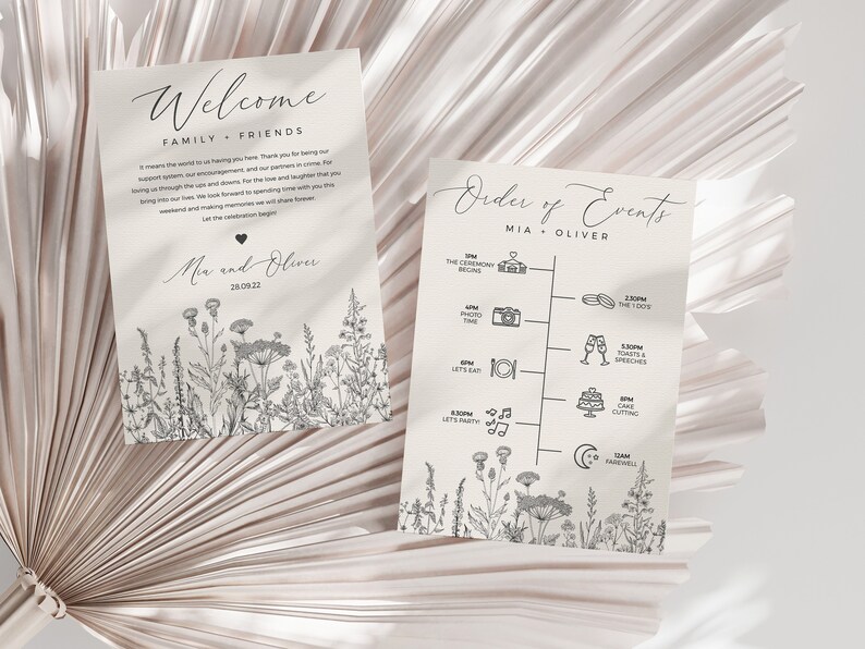 Wedding Timeline Template Printable Welcome Bag Note Wedding - Etsy