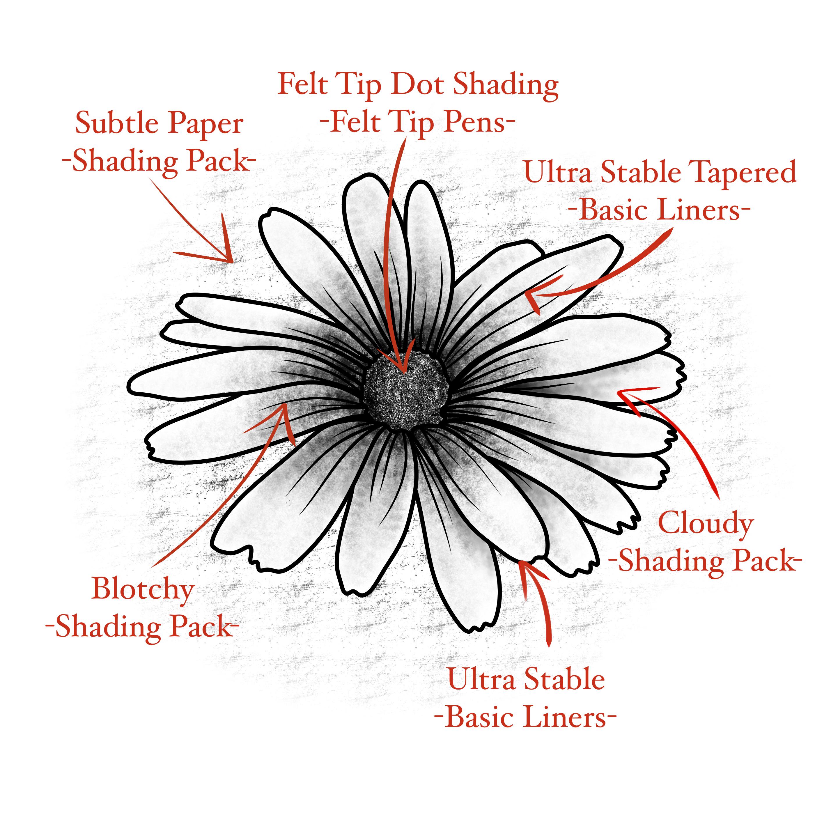 Procreate Brushes: Fine Liner & Shading Tools (digital Download ...