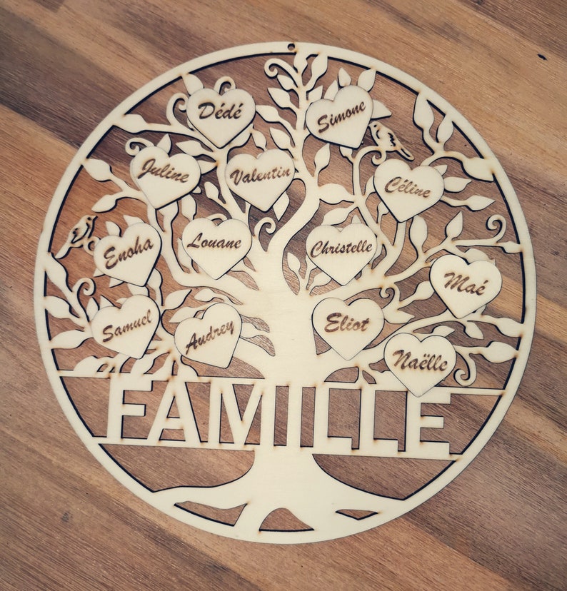 Personalized Family Tree of Life With Heart - Etsy