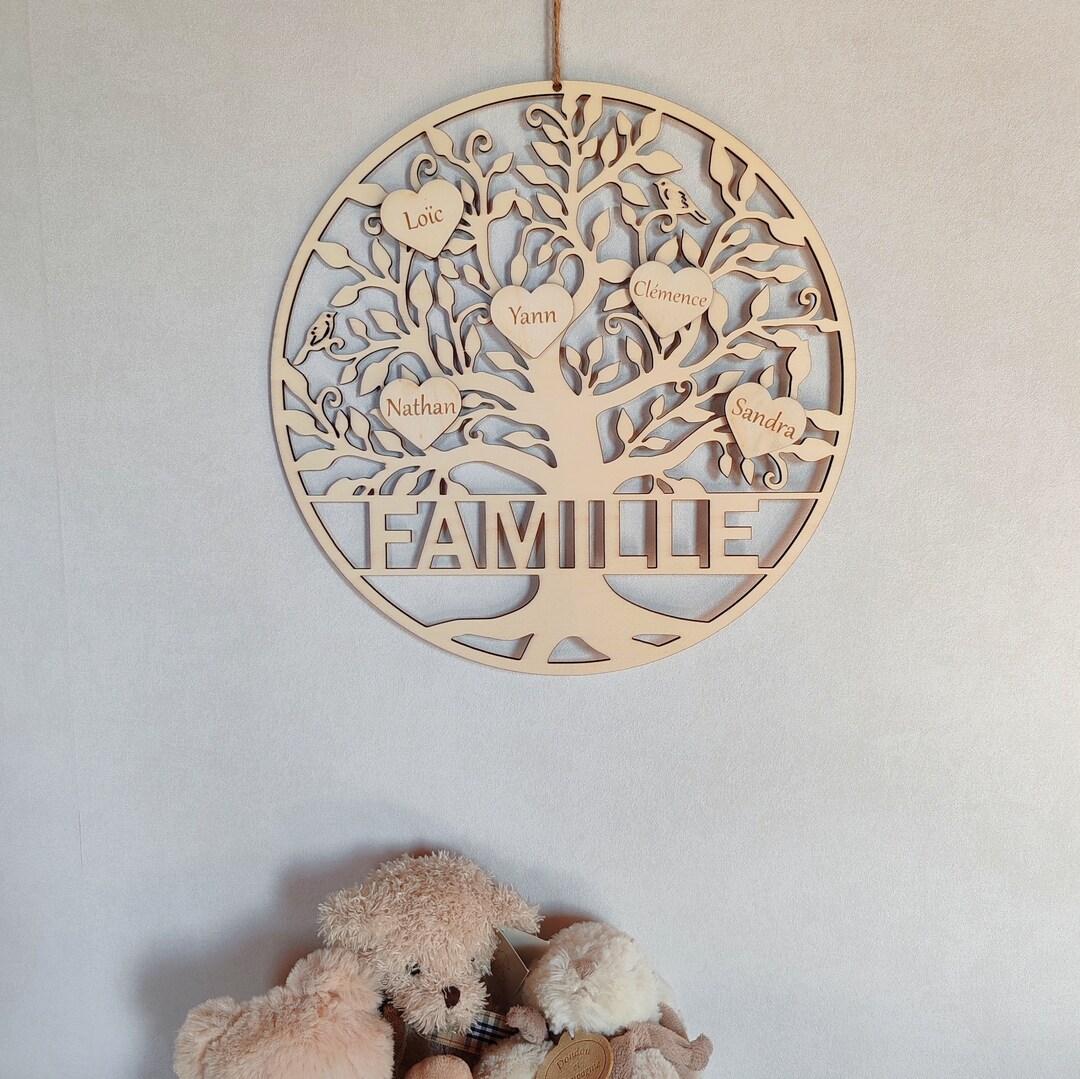 Personalized Family Tree of Life With Heart - Etsy