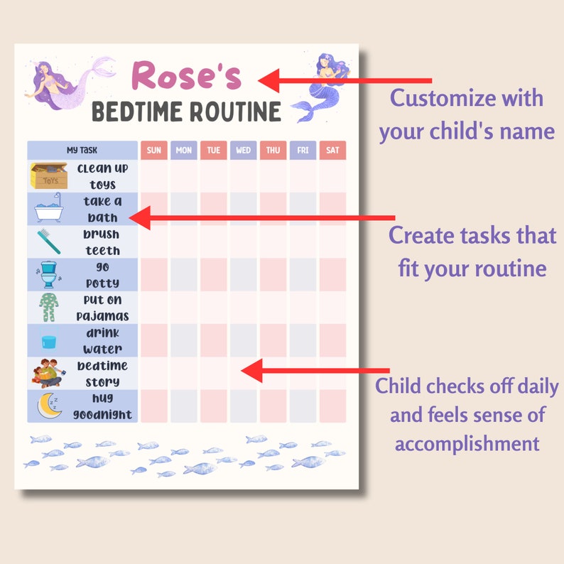 Editable Mermaid Toddler Bedtime Routine Checklist, Visual Routine ...