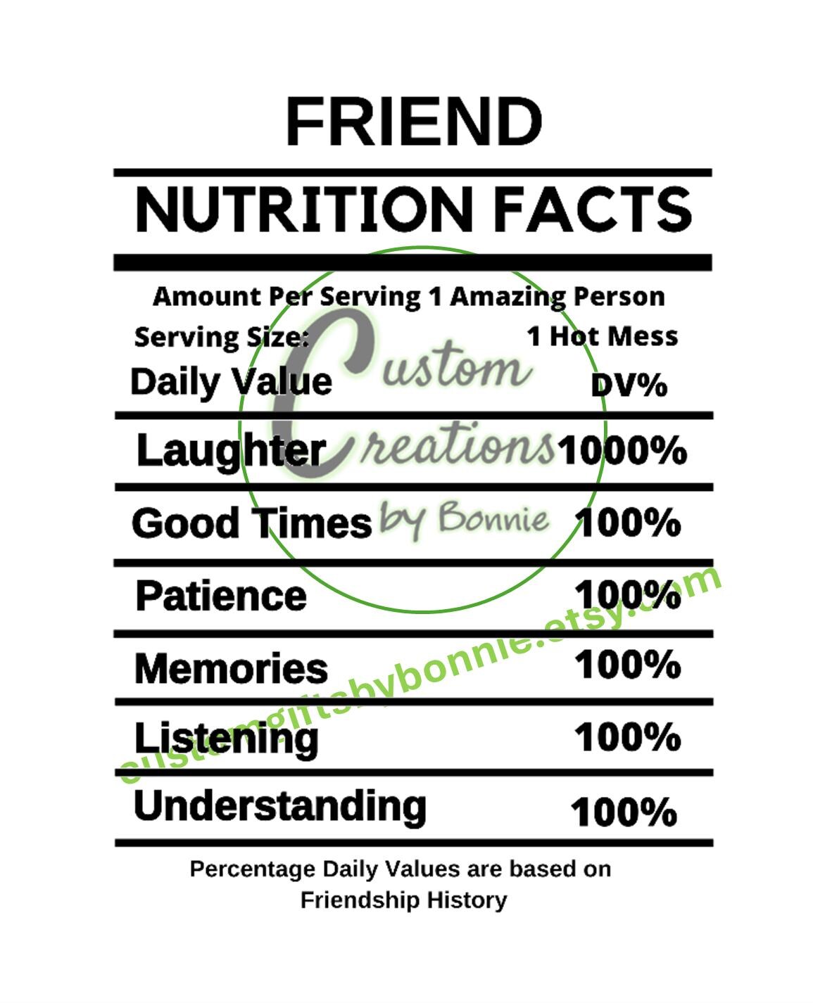 Friend Nutrition Facts Label, Funny Gift (digital Download) - Etsy