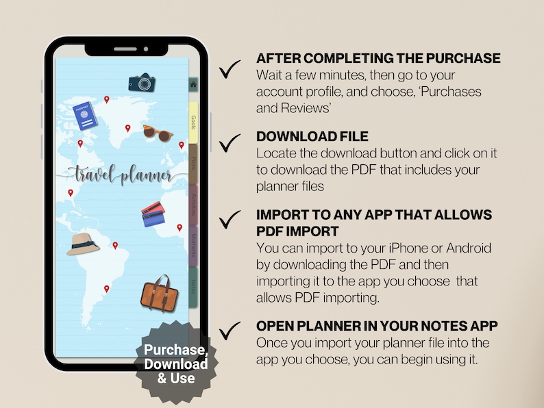 Smartphone Travel Planner, Digital Travel Planner, Trip Planner ...