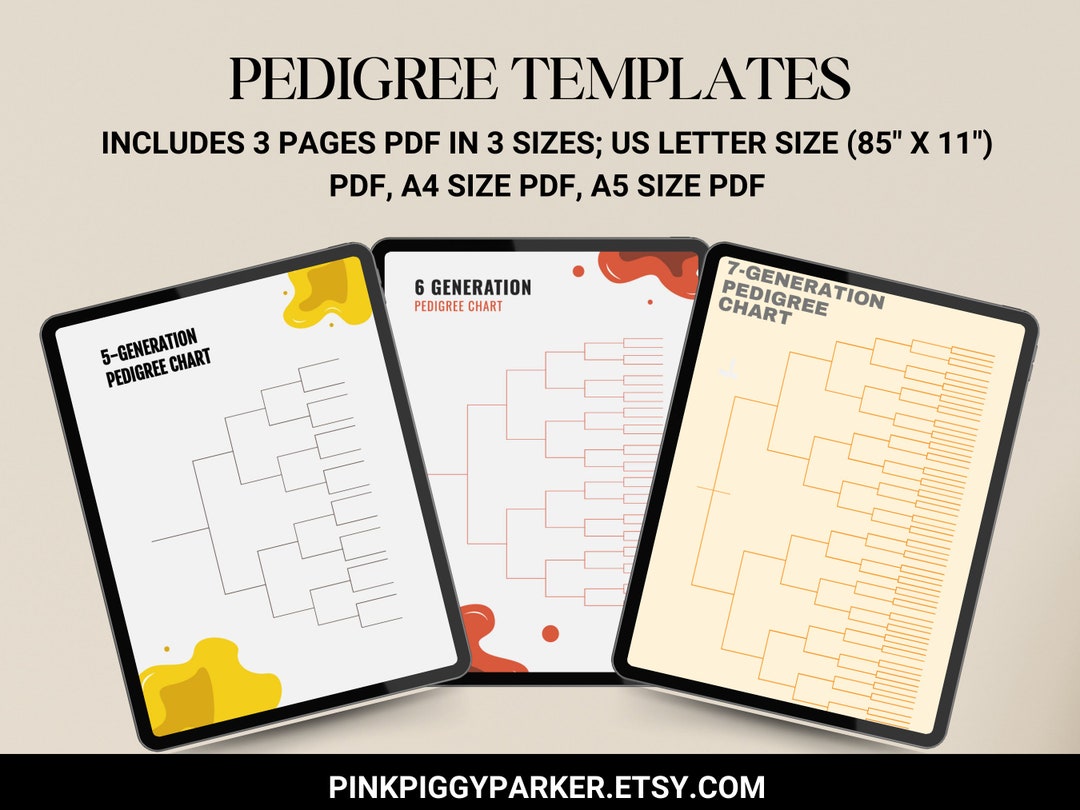 Dog Breeder Pedigree Templates, Genealogy Forms (PDF) - Etsy