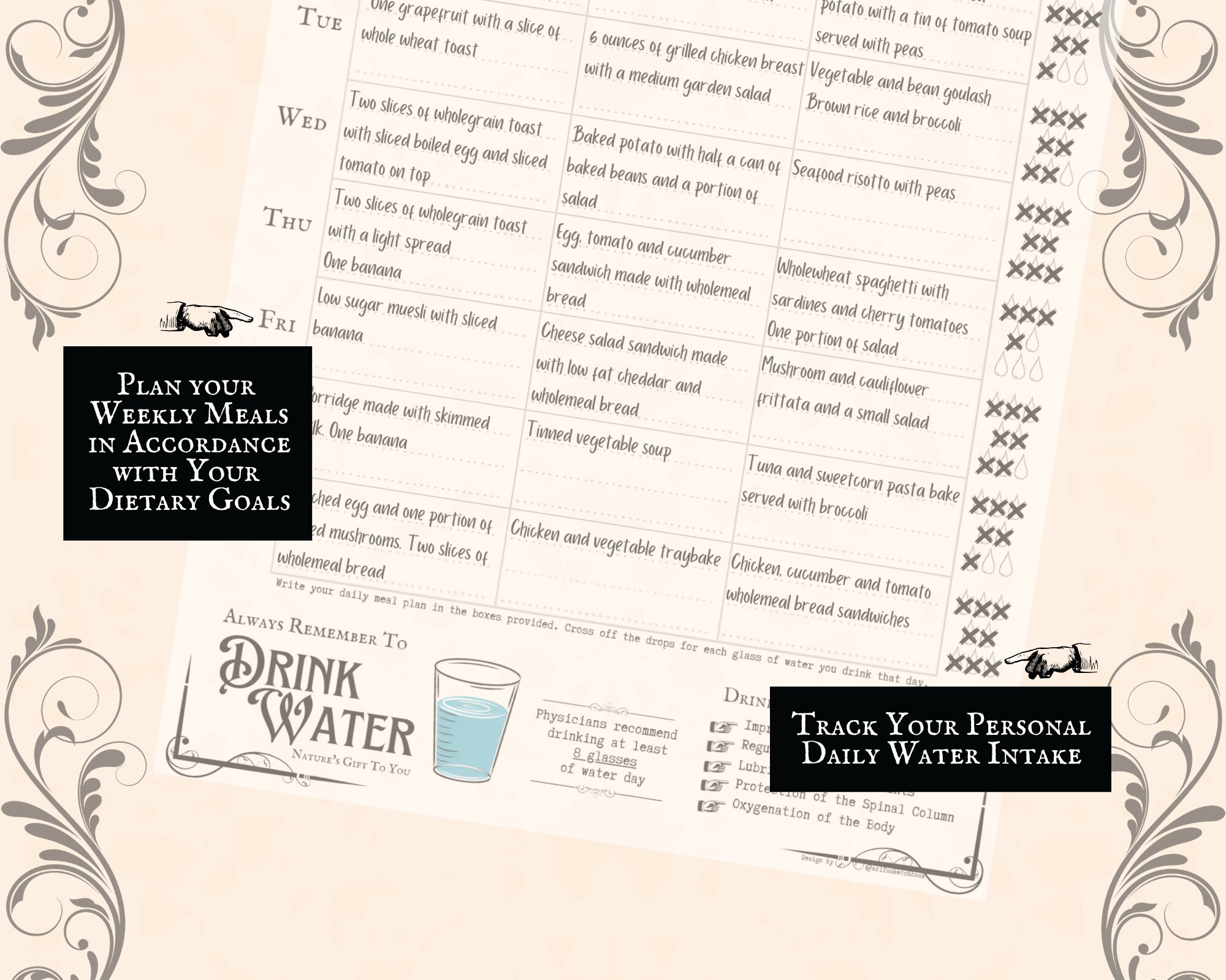 Meal Planner Printable, Vintage Illustrated Victorian Style, Food ...