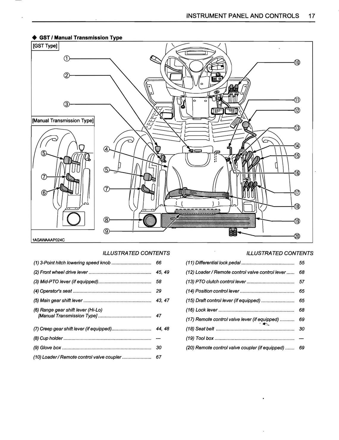 L3240 L3540 L3940 4240 L4240 TRACTOR OPERATOR Maintenance Manual - Etsy