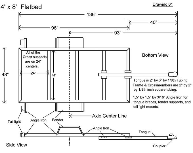DOWNLOAD NOW - How to Build Your Own Trailers, Trailer Building Plans ...