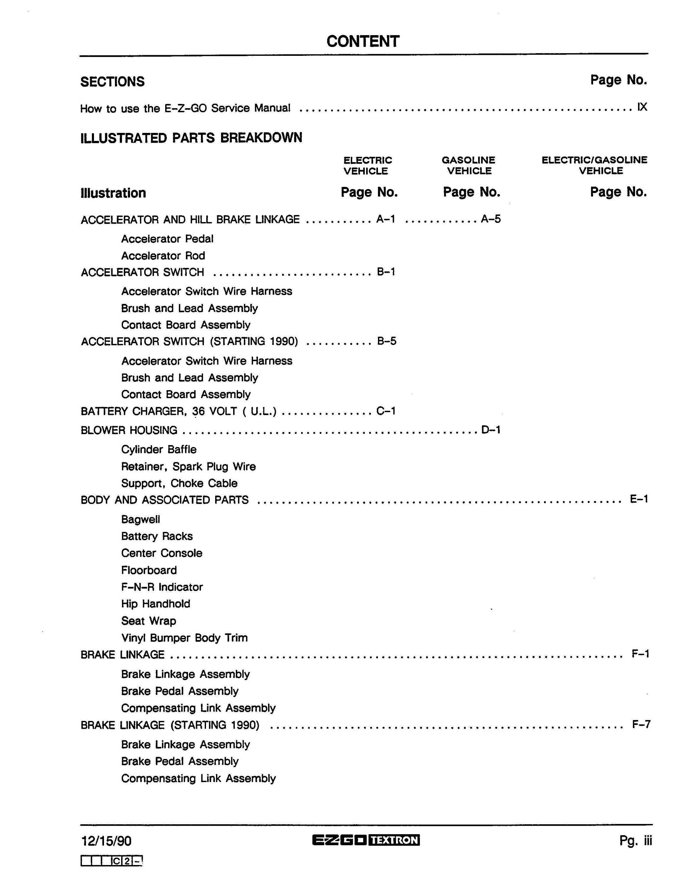 DOWNLOAD NOW - 1992 Electric & Gas Golf Cars Service Parts Manual Fits ...
