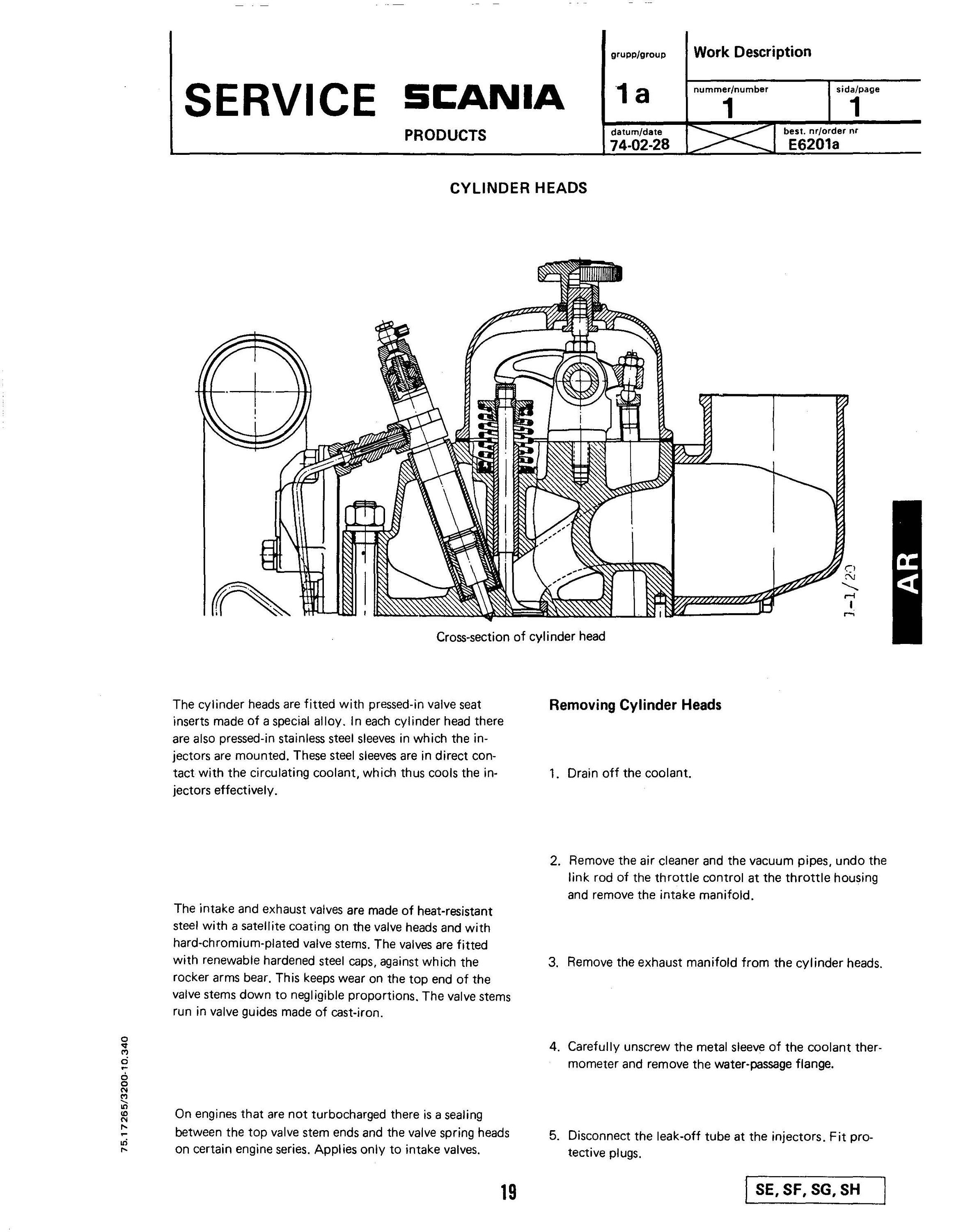 DOWNLOAD NOW - D317D F475D F476D F673D F674D Diesel Engine Service ...