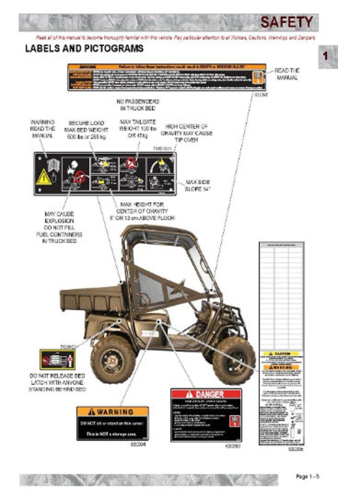 DOWNLOAD NOW - Buggies Recoil 72V E-POWERED Utility Vehicle Operator ...