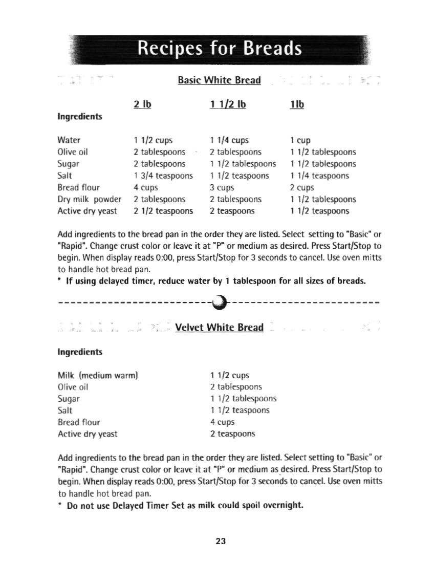 DOWNLOAD NOW - 200 Bread Maker Machine Recipes & Instruction Manual 200 ...