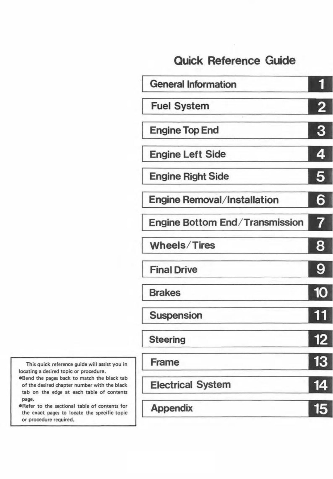 DOWNLOAD NOW - 300 1986-2006 Service Repair Manual Bayou 300 - Etsy