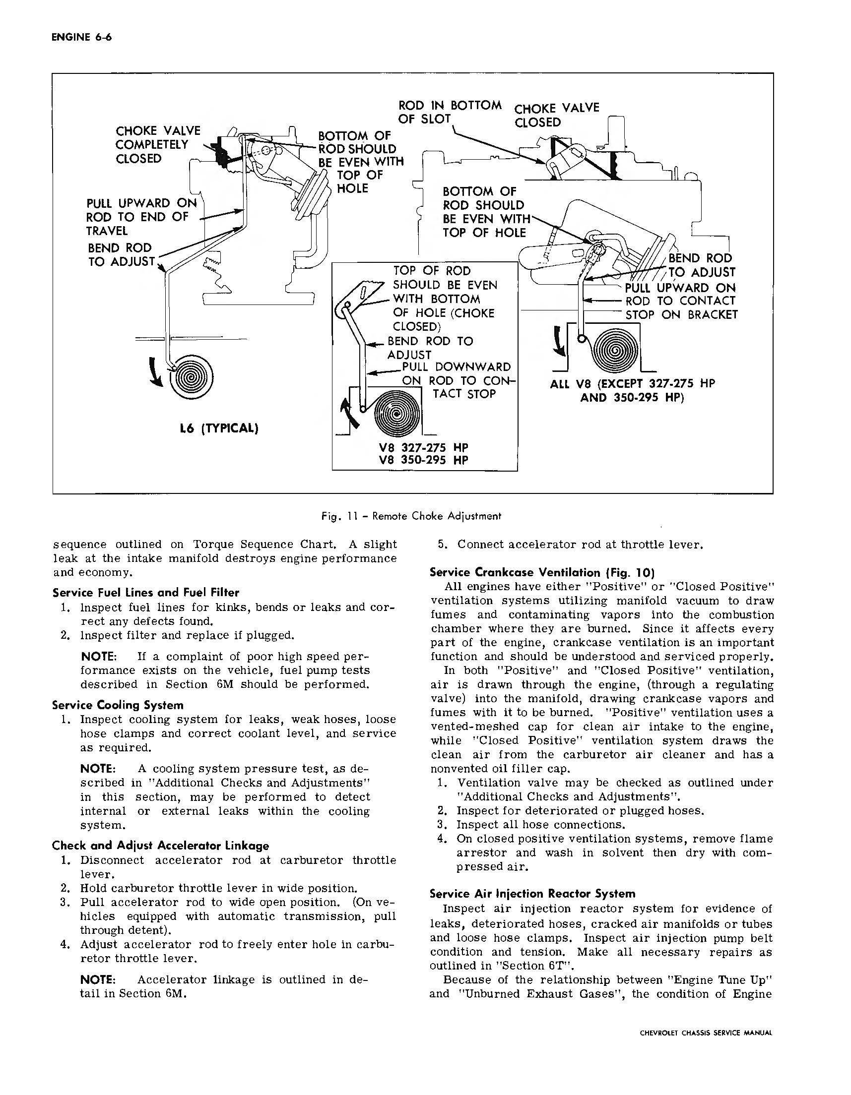 Engine REBUILD MANUAL CHEVROLET 350 V8 - Etsy