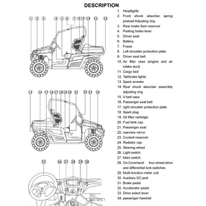 DOWNLOAD NOW - 800 UTV Operator Maintenance Manual Fits HS800UTV - Etsy