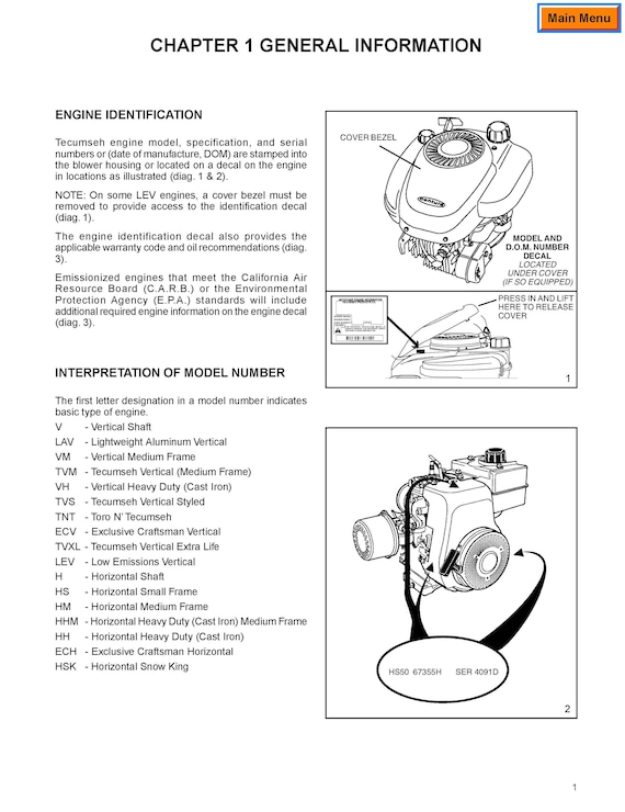 Tecumseh Engine Manual