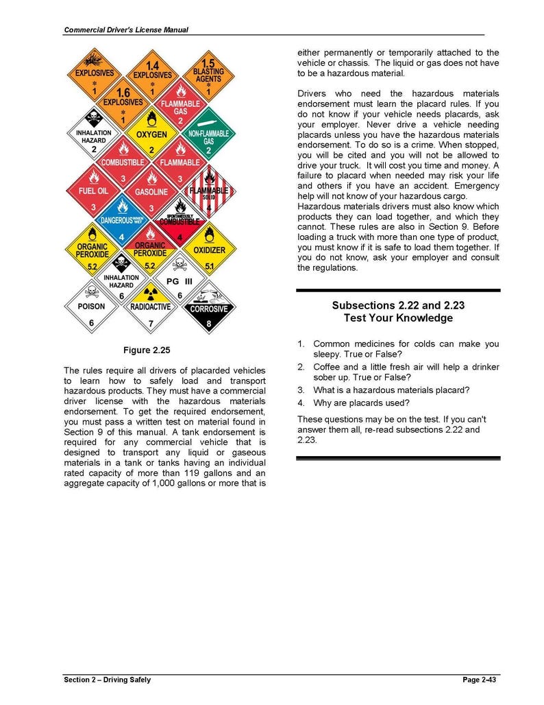 Commercial Driver's License Manual CDL Fits Training Arizona CDL ...