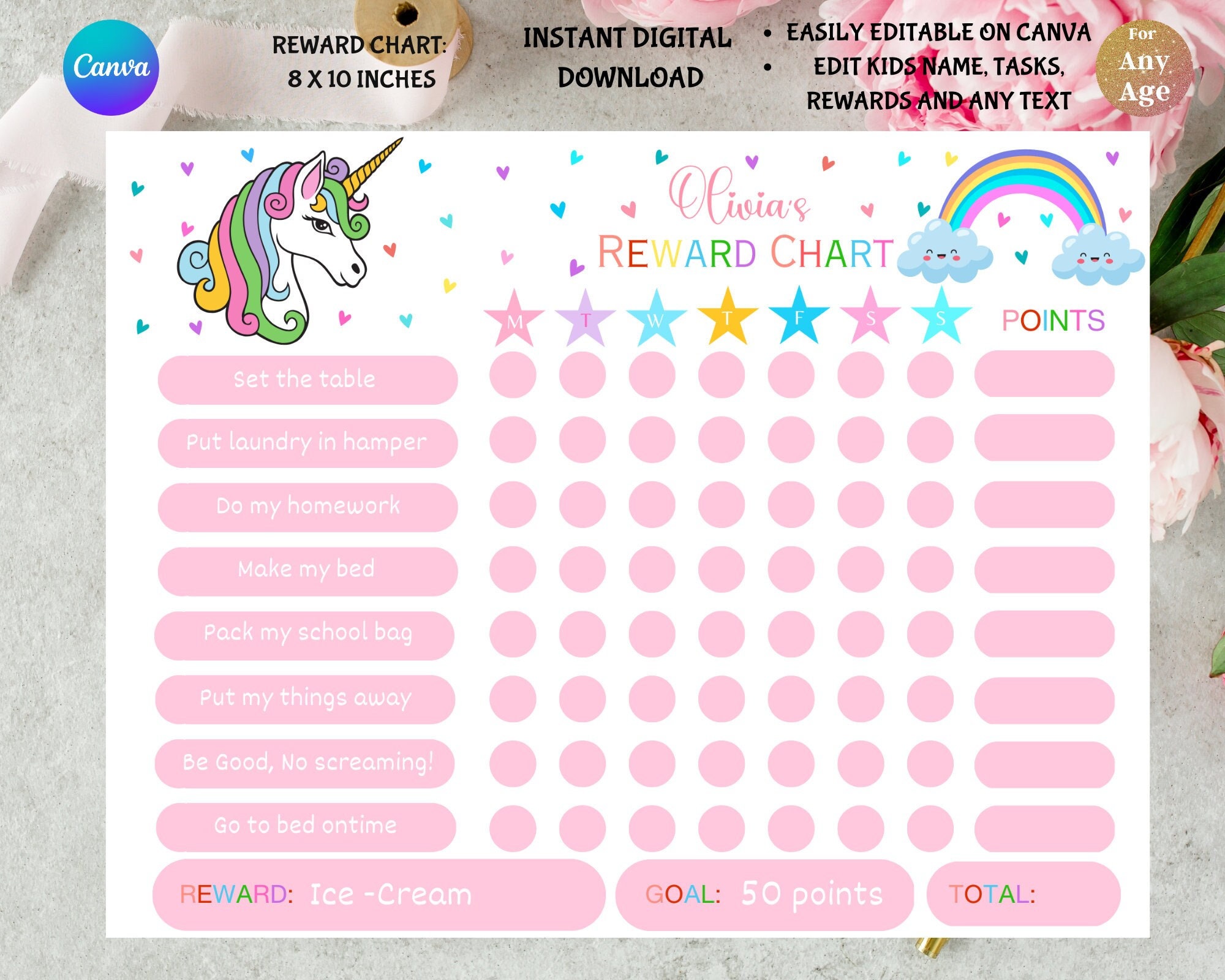 EDITABLE Rainbow Reward Chart, Rainbow Behavior Chart, Unicorn Reward ...