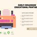 Basic Shapes Tracing Worksheets: Pre-k Learning (printable) - Etsy