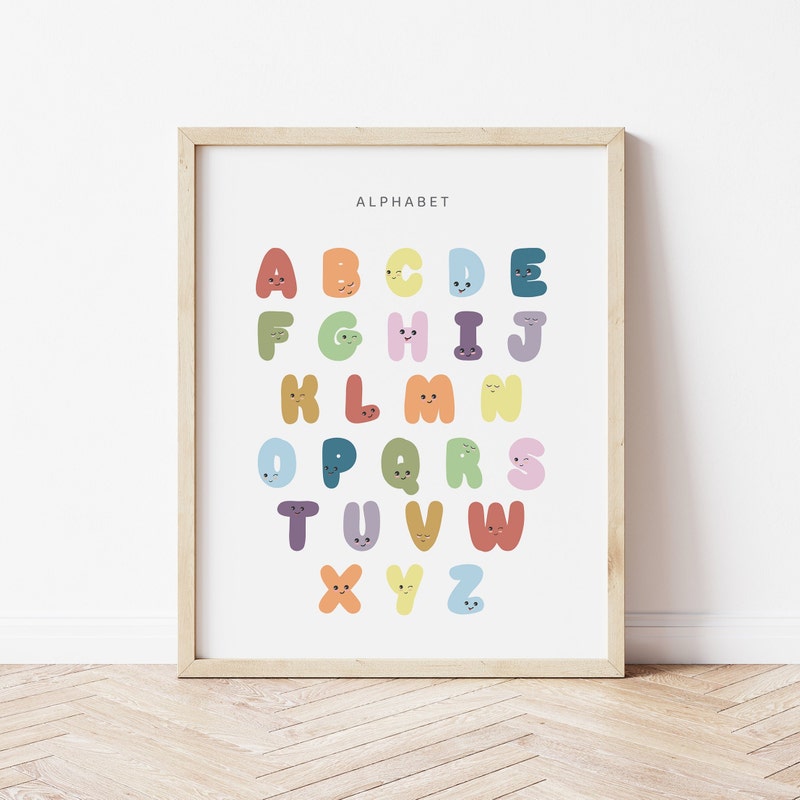 Abc Wall Decor - Etsy
