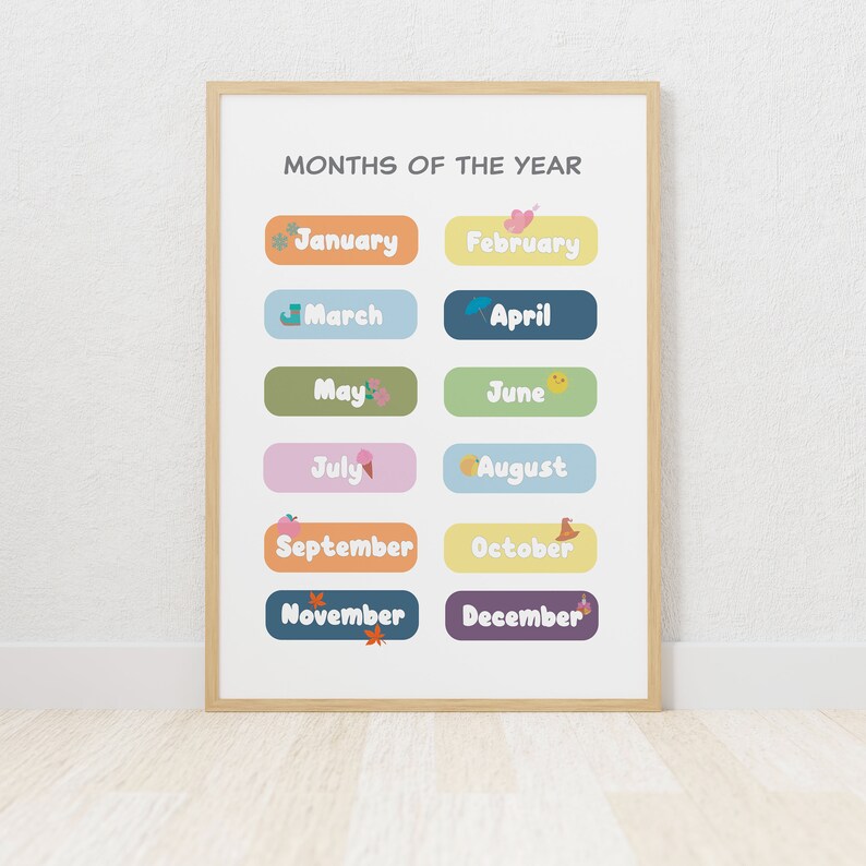 Months of the Year Poster | Digital Download, Montessori, Classroom ...