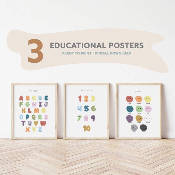 Educational Poster - Etsy