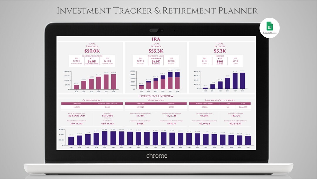 Investment Tracker - Etsy