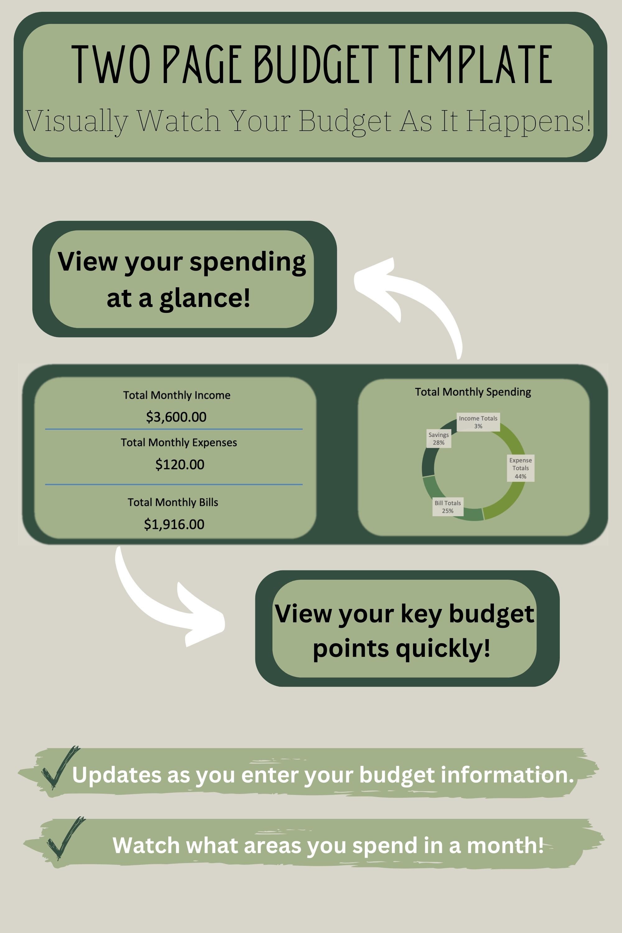 Budget Tracker Template to Plan Paychecks Dynamic Calendar Starter ...