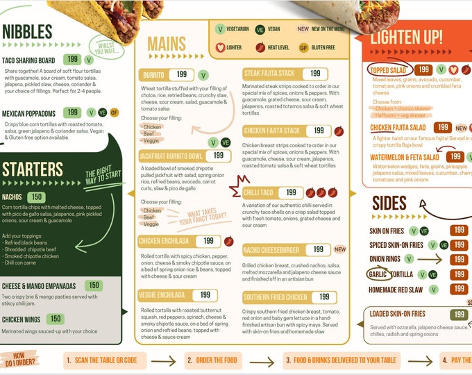 Editable Mexican Food Menu Template for Canva Vibrant and Delicious for ...