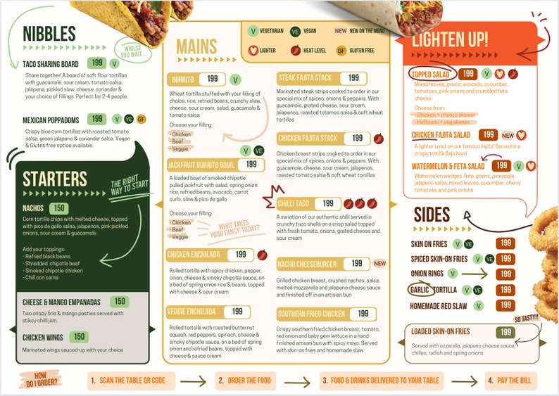 Editable Mexican Food Menu Template for Canva Vibrant and - Etsy