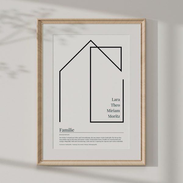 Family Poster - Etsy