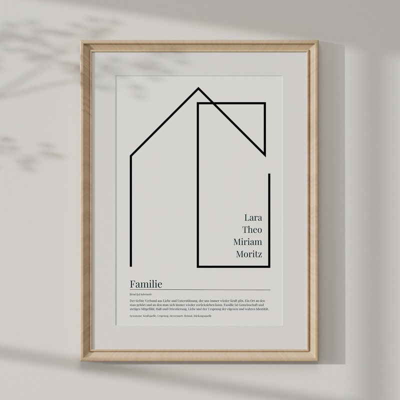 Family Poster - Etsy