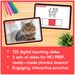 All-in-one SHORT A Phonics Teaching Resource - Teaching Slides ...