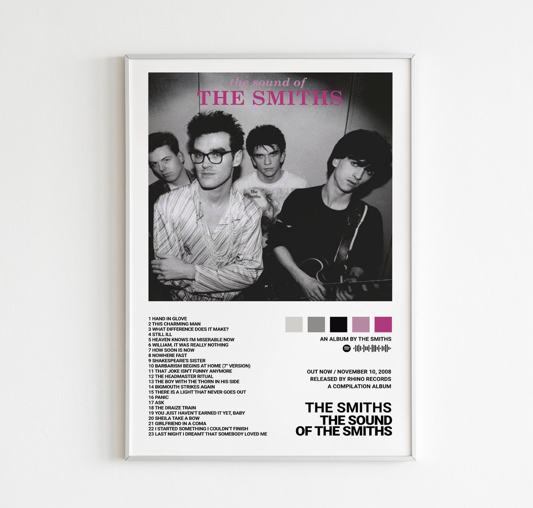 The Smiths Posters the Sound of the Smiths Poster Album - Etsy