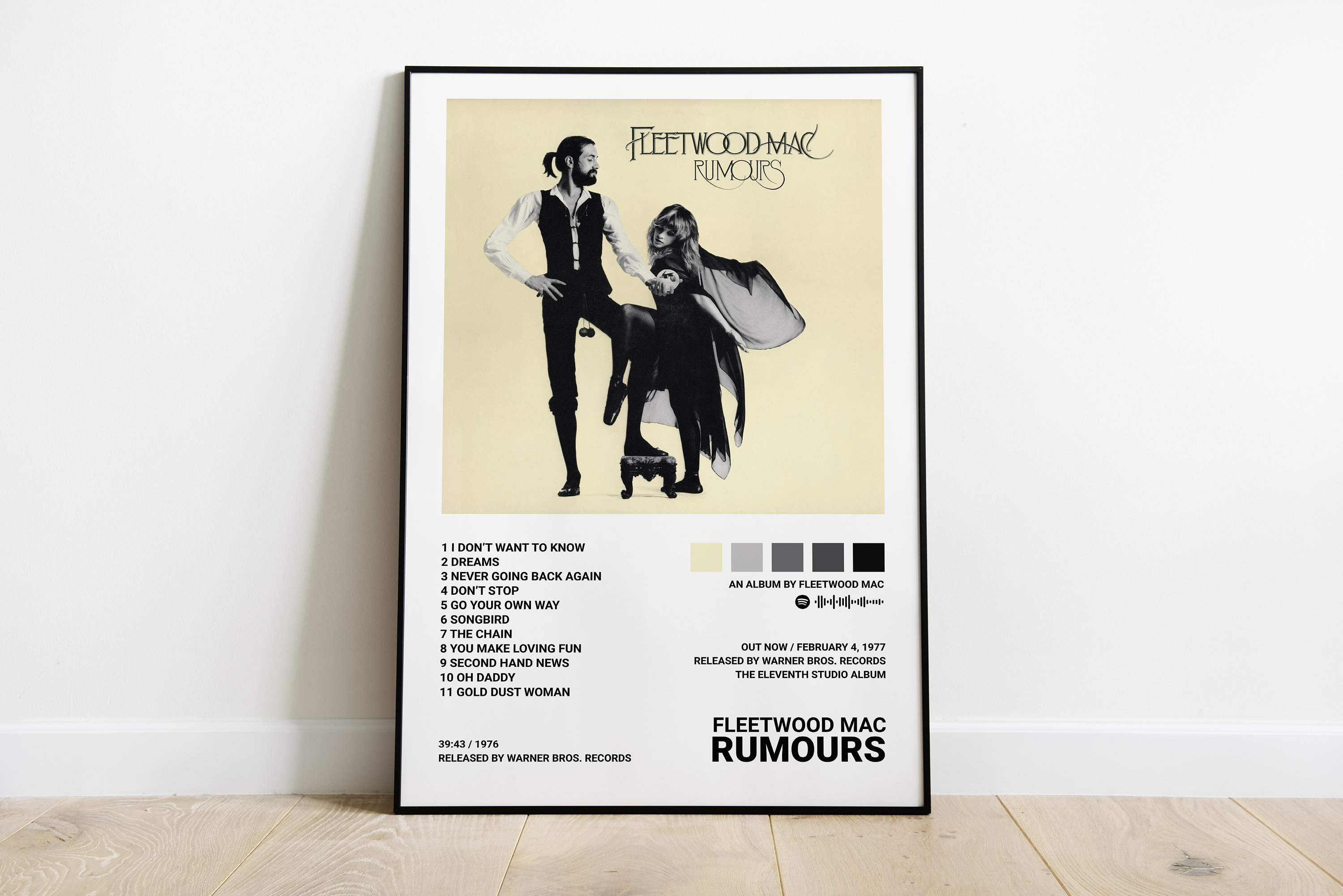 Fleetwood Mac Rumours Album Cover Poster