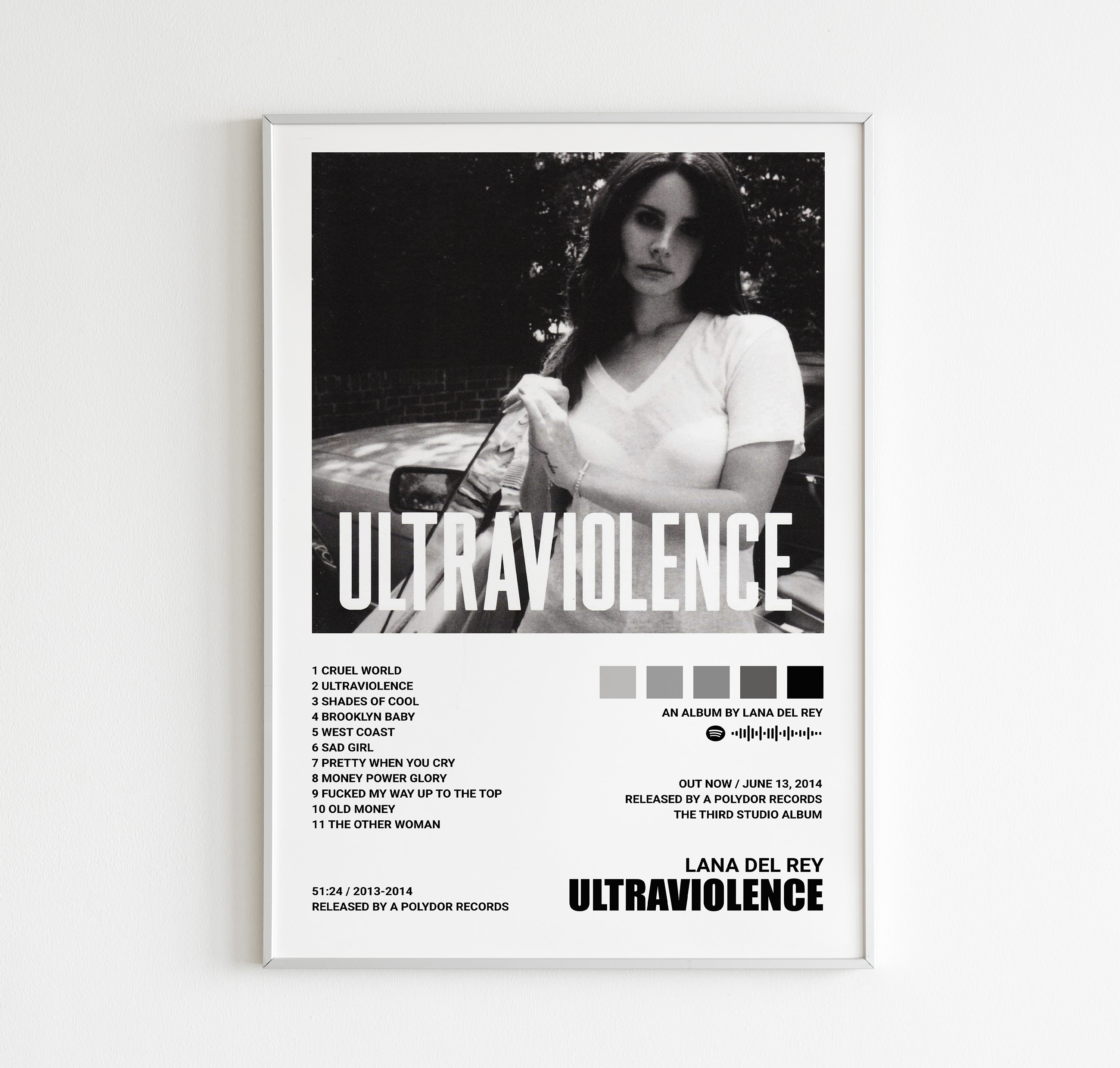 Ultraviolence Lana Del Rey New Album