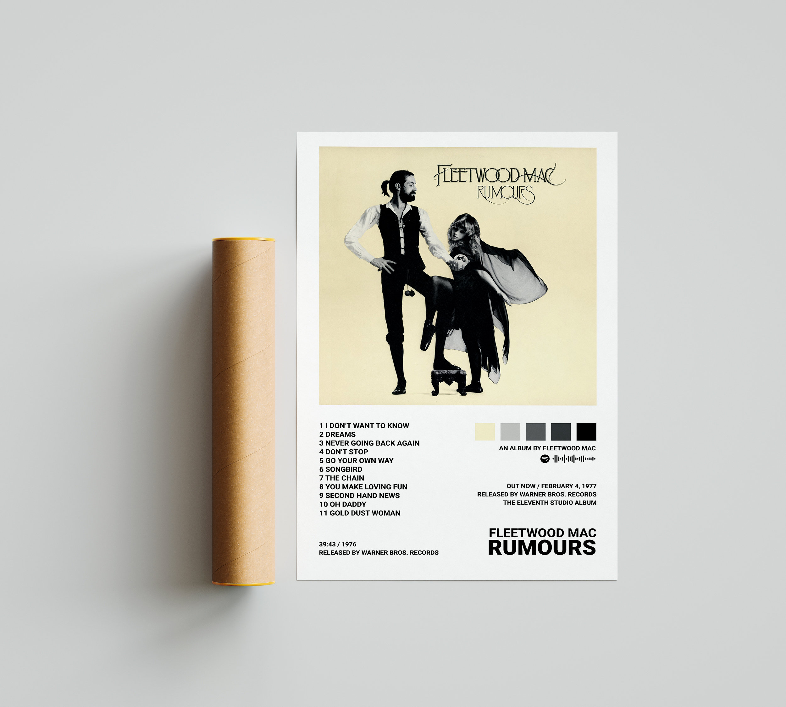 Fleetwood Mac Rumours Album Cover Poster