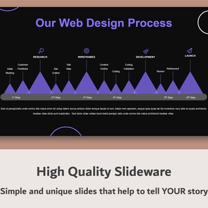 Simple Modern Professional Pitch Deck and Powerpoint Presentation ...