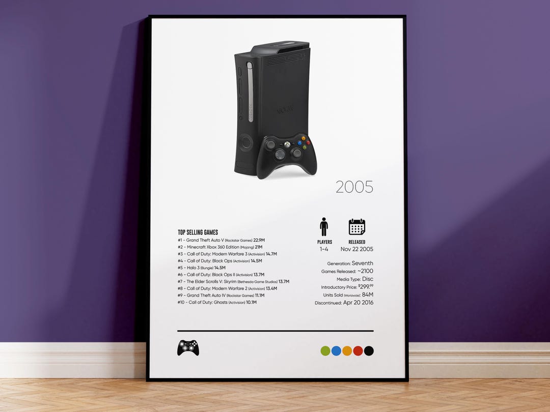 Xbox 360 Console Poster Digital Download Video Game Poster Video Game ...