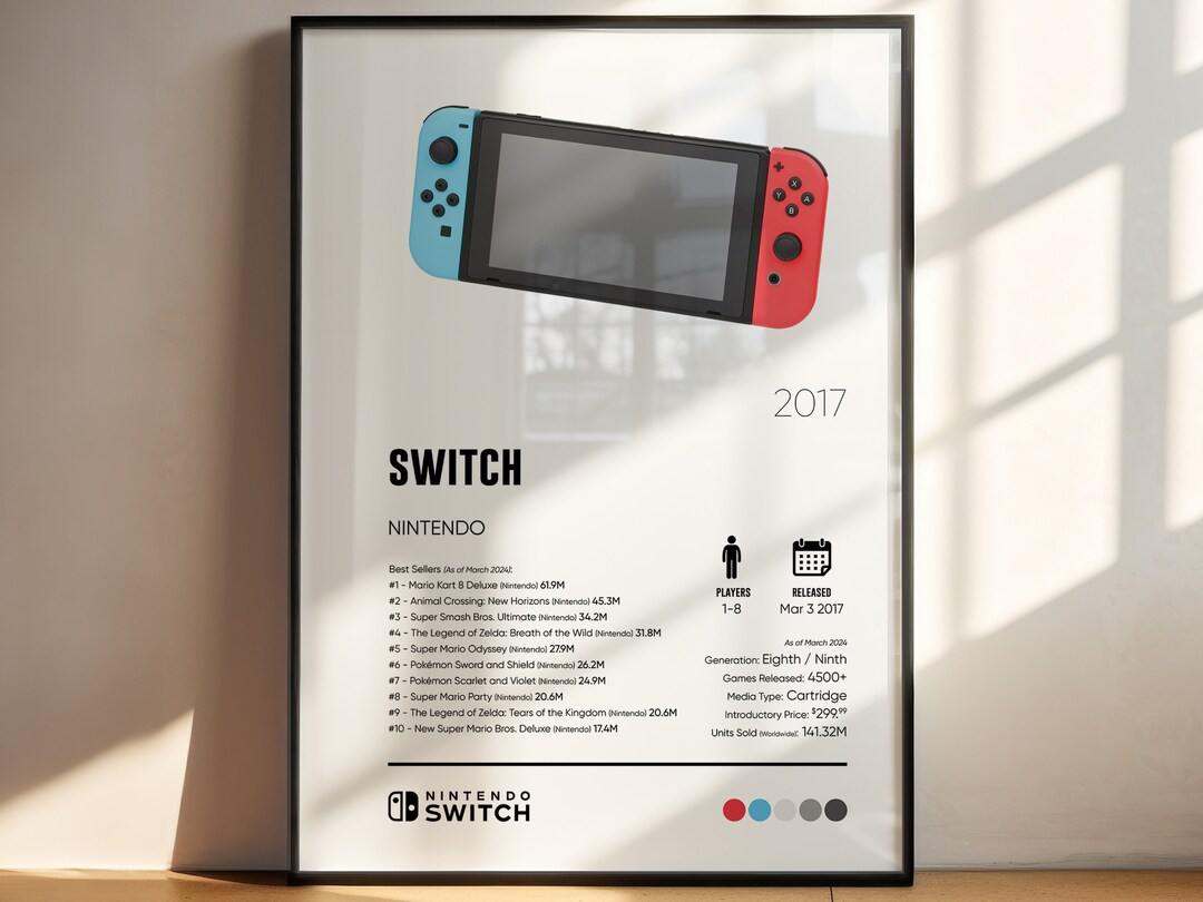 Switch Handheld Poster Digital Download Video Game Poster Video Game ...