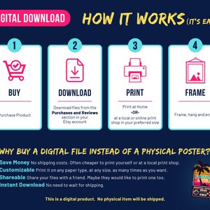 Earthbound Poster for Game Room Video Game Poster Video Game Print ...