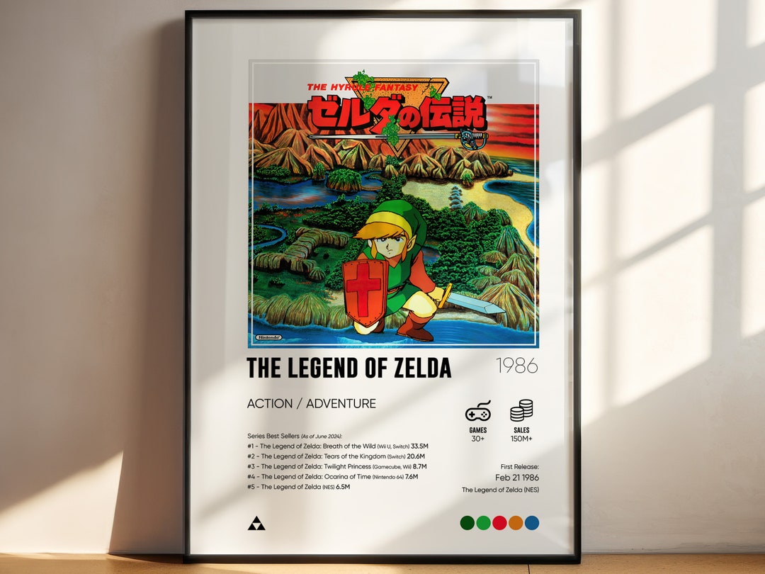 Legend of Zelda Series Poster Digital Download Zelda Wall Art Video ...
